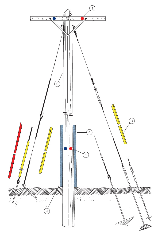 R&M Plastic Products Pole Line Products Logo and Spec Sheets – Small ...